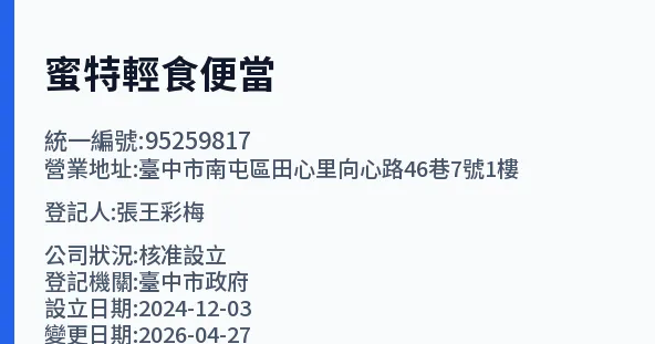 蜜特輕食便當的照片-統編 95259817(臺中市) 公司登記資料與營業項目詳細圖表