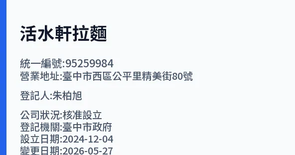 活水軒拉麵的照片-統編 95259984(臺中市) 公司登記資料與營業項目詳細圖表