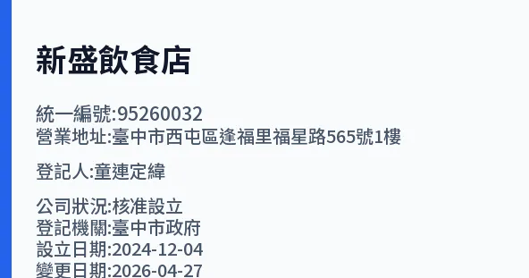 新盛飲食店的照片-統編 95260032(臺中市) 公司登記資料與營業項目詳細圖表