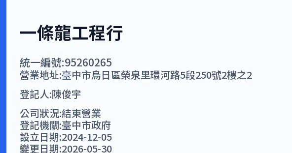 一條龍工程行的照片-統編 95260265(臺中市) 公司登記資料與營業項目詳細圖表