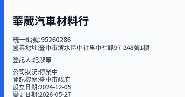 華葳汽車材料行的照片-統編 95260286(臺中市) 公司登記資料與營業項目詳細圖表