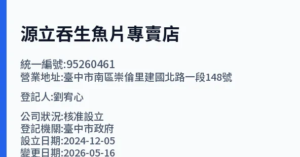 源立吞生魚片專賣店的照片-統編 95260461(臺中市) 公司登記資料與營業項目詳細圖表