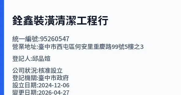 銓鑫裝潢清潔工程行的照片-統編 95260547(臺中市) 公司登記資料與營業項目詳細圖表