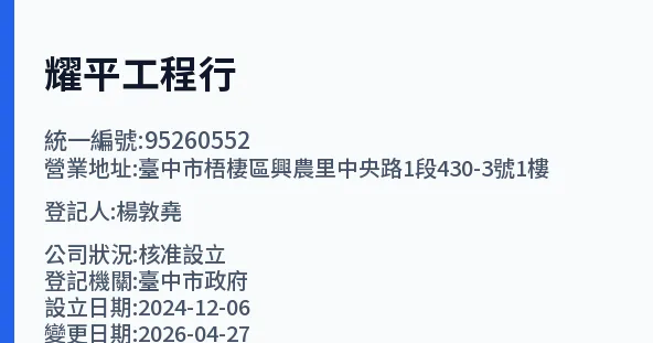 耀平工程行的照片-統編 95260552(臺中市) 公司登記資料與營業項目詳細圖表