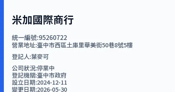 米加國際商行的照片-統編 95260722(臺中市) 公司登記資料與營業項目詳細圖表
