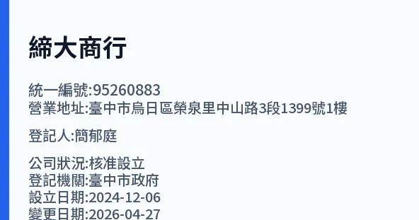 締大商行的照片-統編 95260883(臺中市) 公司登記資料與營業項目詳細圖表