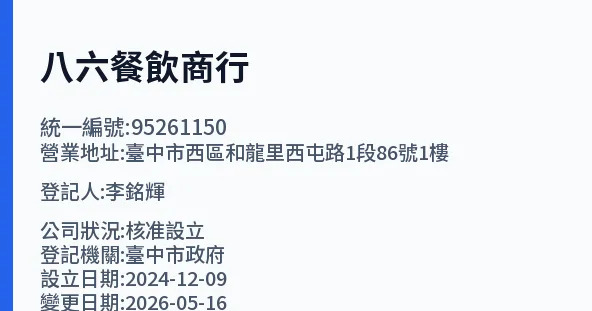 八六餐飲商行的照片-統編 95261150(臺中市) 公司登記資料與營業項目詳細圖表