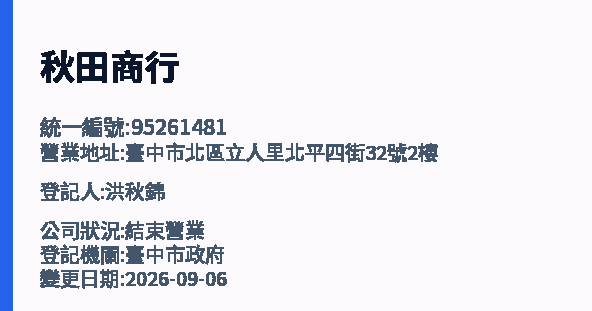 秋田商行的照片-統編 95261481(臺中市) 公司登記資料與營業項目詳細圖表