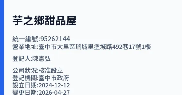 芋之鄉甜品屋的照片-統編 95262144(臺中市) 公司登記資料與營業項目詳細圖表