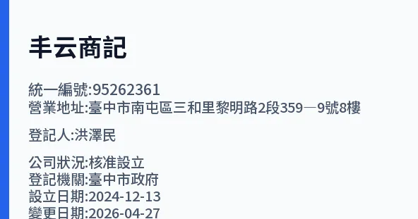 丰云商記的照片-統編 95262361(臺中市) 公司登記資料與營業項目詳細圖表