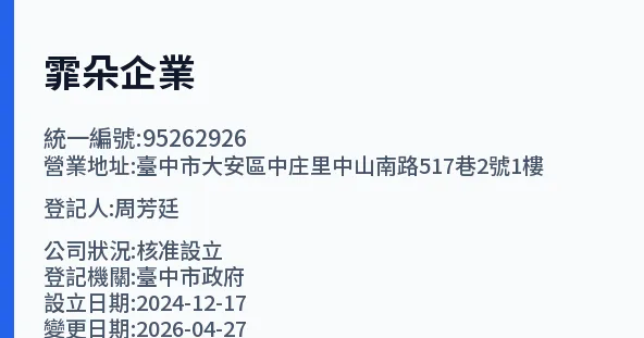 霏朵企業的照片-統編 95262926(臺中市) 公司登記資料與營業項目詳細圖表