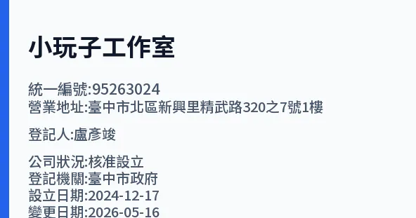小玩子工作室的照片-統編 95263024(臺中市) 公司登記資料與營業項目詳細圖表