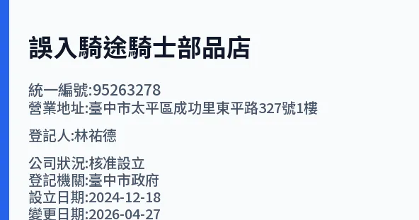 誤入騎途騎士部品店的照片-統編 95263278(臺中市) 公司登記資料與營業項目詳細圖表