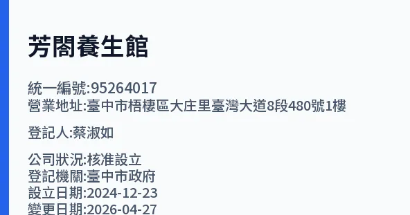 芳閤養生館的照片-統編 95264017(臺中市) 公司登記資料與營業項目詳細圖表