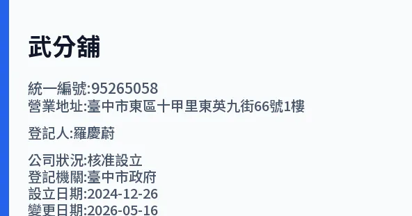 武分舖的照片-統編 95265058(臺中市) 公司登記資料與營業項目詳細圖表