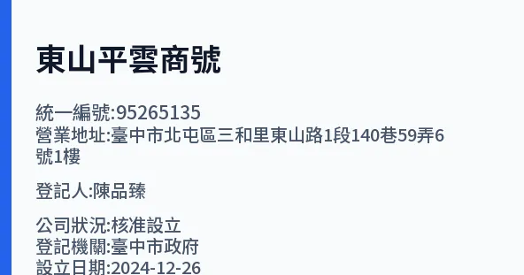 東山平雲商號的照片-統編 95265135(臺中市) 公司登記資料與營業項目詳細圖表