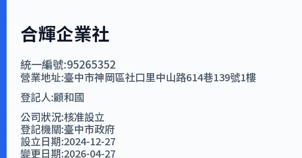 合輝企業社的照片-統編 95265352(臺中市) 公司登記資料與營業項目詳細圖表
