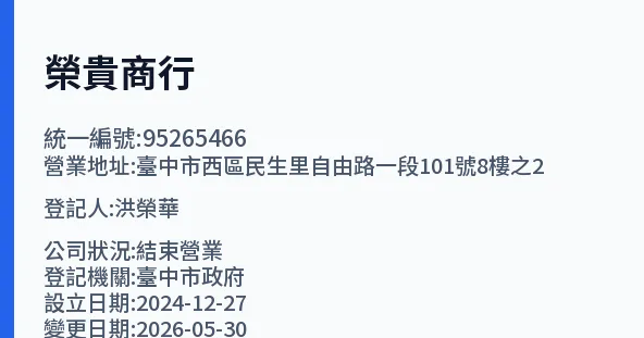 榮貴商行的照片-統編 95265466(臺中市) 公司登記資料與營業項目詳細圖表