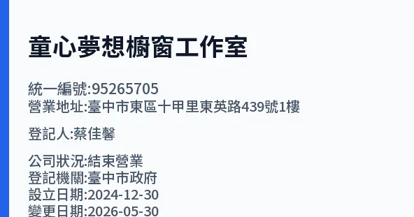 童心夢想櫥窗工作室的照片-統編 95265705(臺中市) 公司登記資料與營業項目詳細圖表