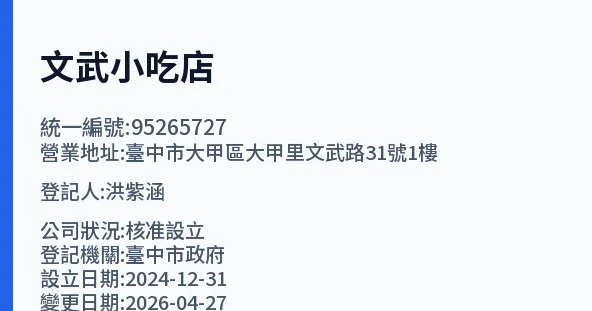 文武小吃店的照片-統編 95265727(臺中市) 公司登記資料與營業項目詳細圖表