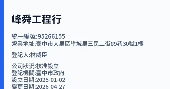 峰舜工程行的照片-統編 95266155(臺中市) 公司登記資料與營業項目詳細圖表