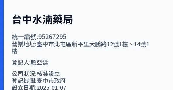 台中水湳藥局的照片-統編 95267295(臺中市) 公司登記資料與營業項目詳細圖表