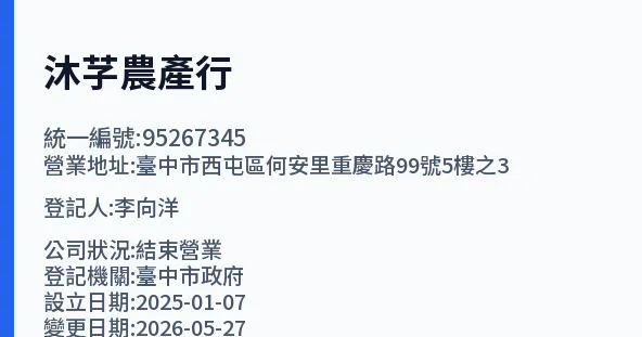 沐芓農產行的照片-統編 95267345(臺中市) 公司登記資料與營業項目詳細圖表