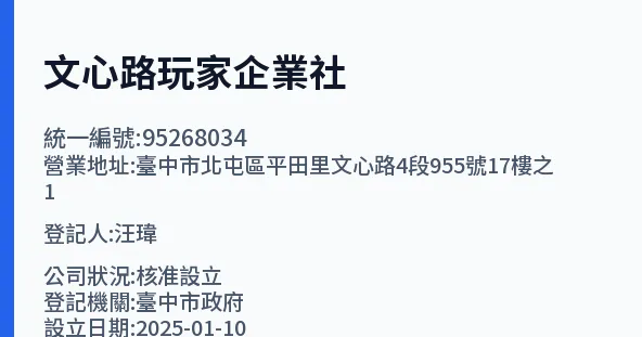 文心路玩家企業社的照片-統編 95268034(臺中市) 公司登記資料與營業項目詳細圖表