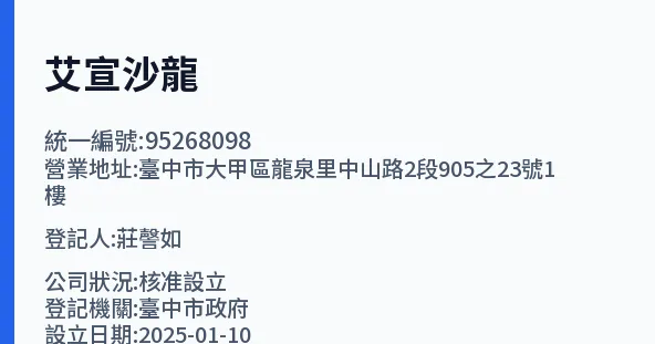 艾宣沙龍的照片-統編 95268098(臺中市) 公司登記資料與營業項目詳細圖表