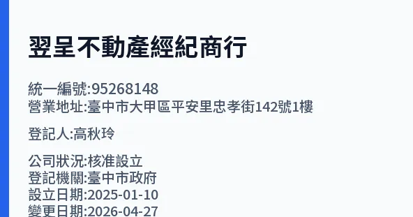 翌呈不動產經紀商行的照片-統編 95268148(臺中市) 公司登記資料與營業項目詳細圖表