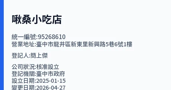 啾桑小吃店的照片-統編 95268610(臺中市) 公司登記資料與營業項目詳細圖表