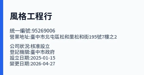 風格工程行的照片-統編 95269006(臺中市) 公司登記資料與營業項目詳細圖表