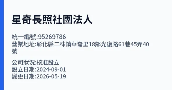 星奇長照社團法人的照片-統編 95269786(彰化縣) 公司登記資料與營業項目詳細圖表