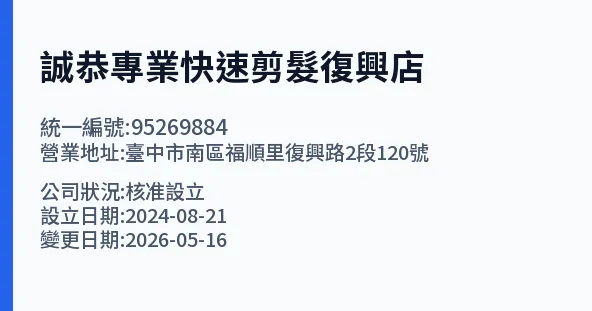 誠恭專業快速剪髮復興店的照片-統編 95269884(臺中市) 公司登記資料與營業項目詳細圖表