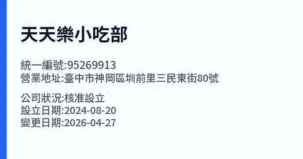 天天樂小吃部的照片-統編 95269913(臺中市) 公司登記資料與營業項目詳細圖表