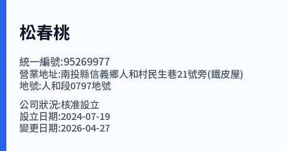 松春桃的照片-統編 95269977(南投縣) 公司登記資料與營業項目詳細圖表