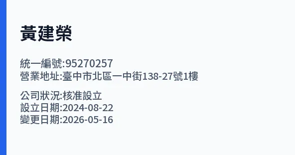 黃建榮的照片-統編 95270257(臺中市) 公司登記資料與營業項目詳細圖表