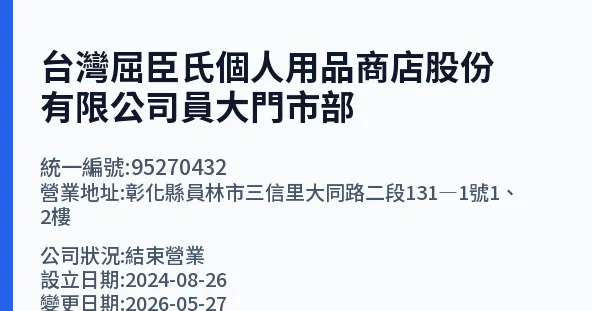 台灣屈臣氏個人用品商店股份有限公司員大門市部的照片-統編 95270432(彰化縣) 公司登記資料與營業項目詳細圖表