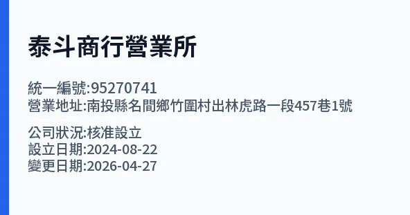 泰斗商行營業所的照片-統編 95270741(南投縣) 公司登記資料與營業項目詳細圖表