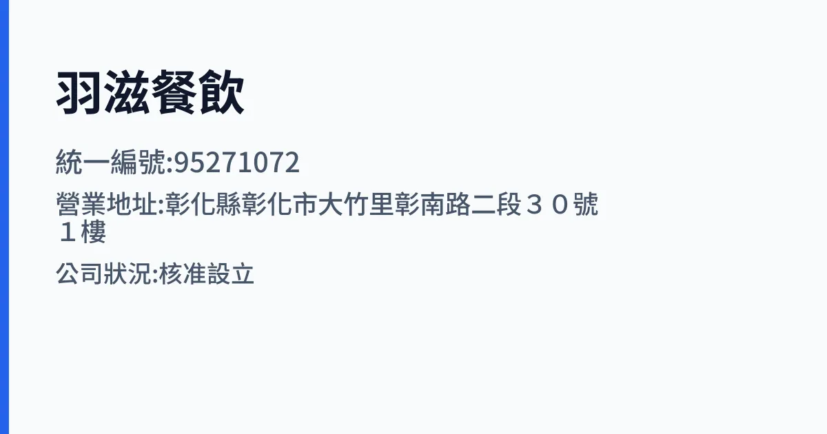 羽滋餐飲 - 統編 95271072（彰化縣） 公司登記資料與營業項目詳細圖表