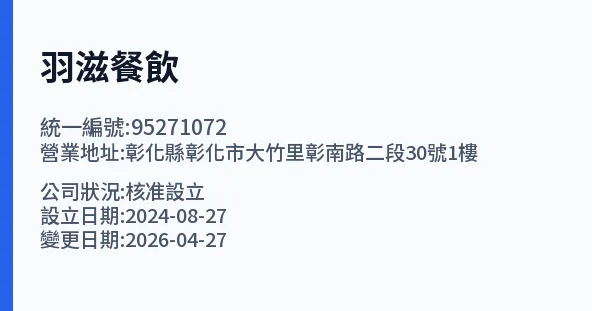 羽滋餐飲的照片-統編 95271072(彰化縣) 公司登記資料與營業項目詳細圖表