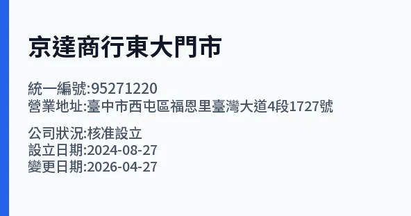 京達商行東大門市的照片-統編 95271220(臺中市) 公司登記資料與營業項目詳細圖表
