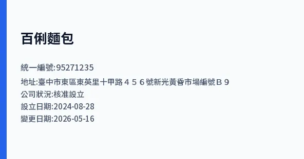 百俐麵包的照片-統編 95271235(臺中市) 公司登記資料與營業項目詳細圖表