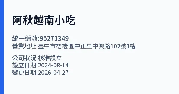 阿秋越南小吃的照片-統編 95271349(臺中市) 公司登記資料與營業項目詳細圖表