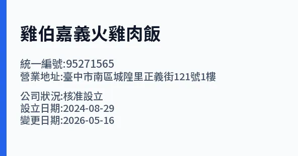 雞伯嘉義火雞肉飯的照片-統編 95271565(臺中市) 公司登記資料與營業項目詳細圖表