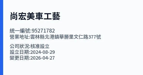 尚宏美車工藝的照片-統編 95271782(雲林縣) 公司登記資料與營業項目詳細圖表