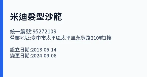 米迪髮型沙龍的照片-統編 95272109(臺中市) 公司登記資料與營業項目詳細圖表