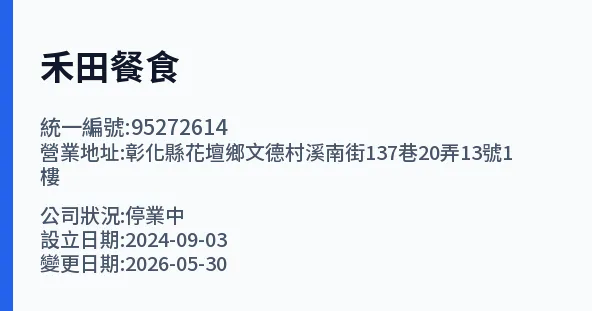 禾田餐食的照片-統編 95272614(彰化縣) 公司登記資料與營業項目詳細圖表