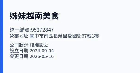 姊妹越南美食的照片-統編 95272847(臺中市) 公司登記資料與營業項目詳細圖表