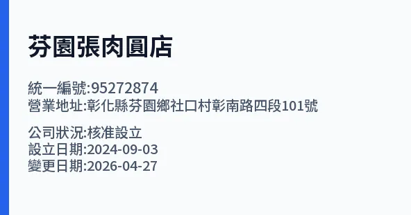 芬園張肉圓店的照片-統編 95272874(彰化縣) 公司登記資料與營業項目詳細圖表